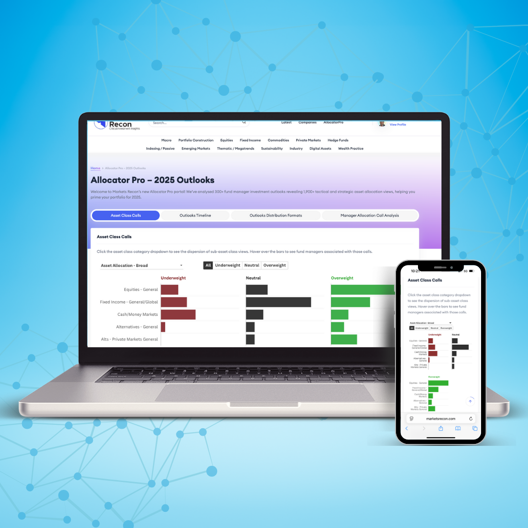 Allocator Pro - 2025 Mid-Year Outlooks - July 2025